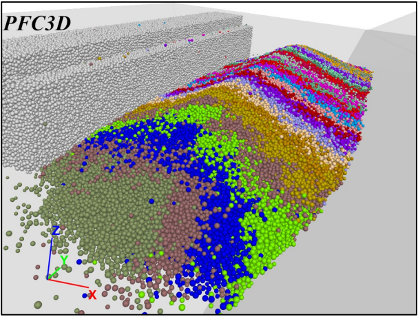 Blast Movement Simulation using Modeling and Machine Learning - Itasca ...