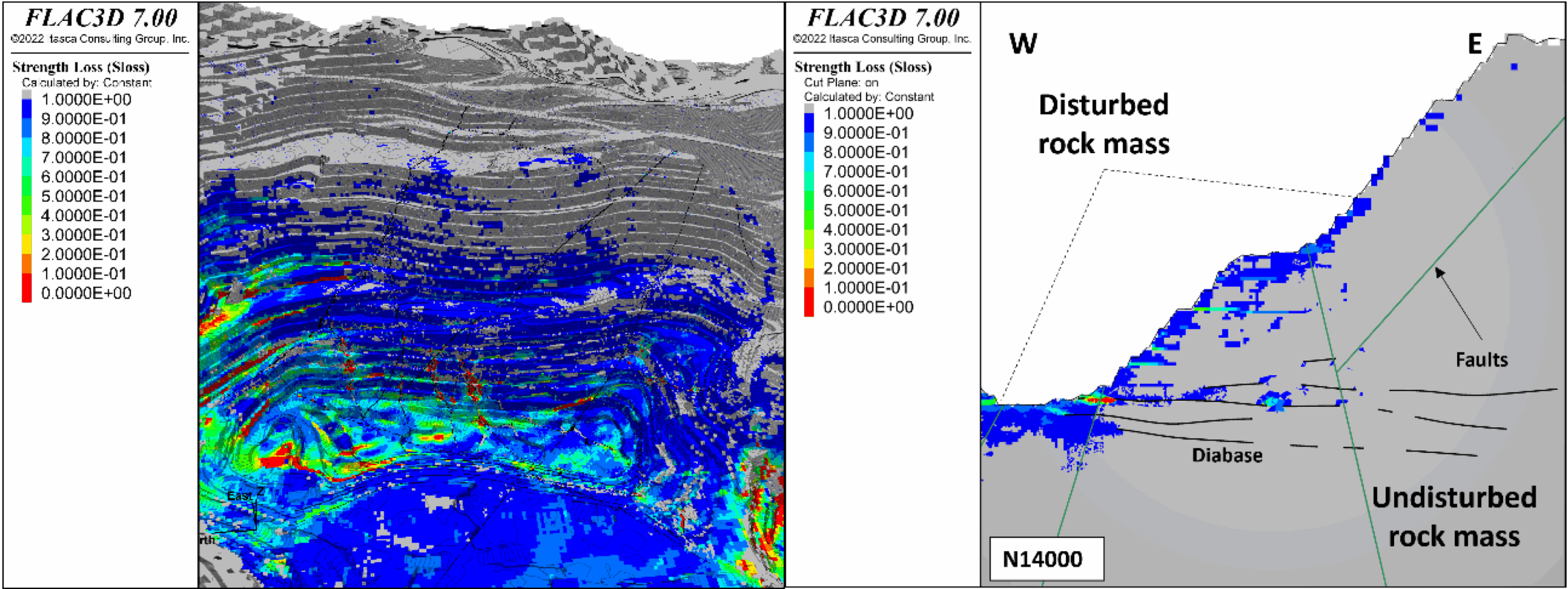Simulating Slope Displacement using IMASS Modeling - Itasca Software
